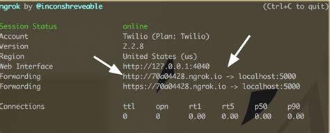 How To Set Up Your Php Development Environment Twilio