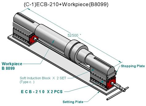 easy set magnetic clamping block ecb series earth chain offer