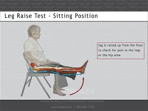 Leg Raise Test Sitting Position Trialquest Inc