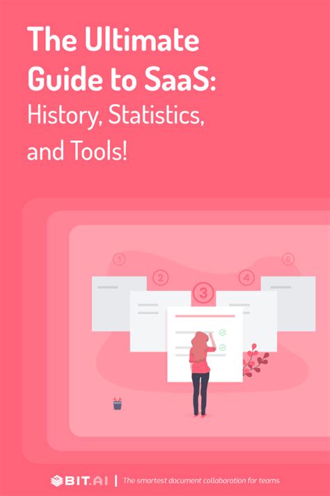 Software As A Service SaaS Definition History Statistics And Tools