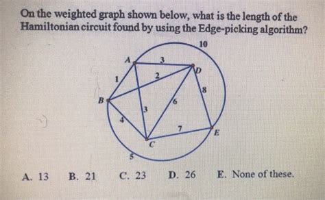 Solved On The Weighted Graph Shown Below What Is The Length Chegg