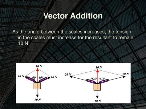 Ppt Physics Lesson 8 Static Equilibrium Powerpoint Presentation Free Download Id6013806