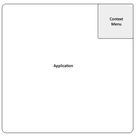 Solved How To Align A Wpf Context Menu To The Right Of The Window