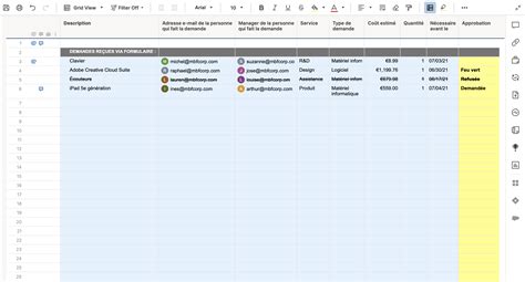 Demande Dachat Avec Approbation Automatisée Smartsheet