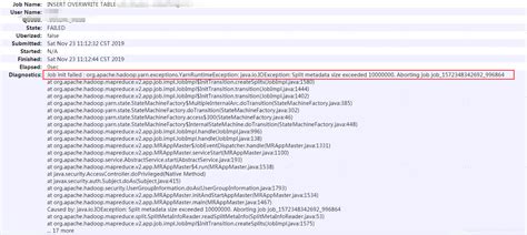 Hive Mapreduce小文件问题异常处理split Metadata Size Exceeded 10000000 Hdfs Csdn博客