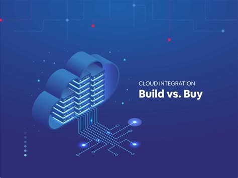 Cloud Integration Build Vs Buy Nitco Inc