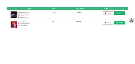 Github Nitish8800fullstackecommerceproject Fullstackecommerce