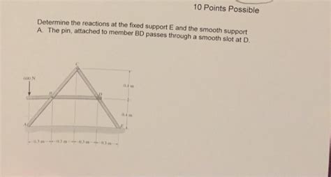 Solved Determine The Reactions At The Fixed Support E And