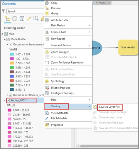 How To Retain Raster Symbology With Modelbuilder After Using The