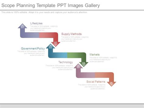 Scope Planning Template Ppt Images Gallery