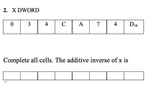 Solved 2 X Dword 7 Complete All Cells The Additive Inverse