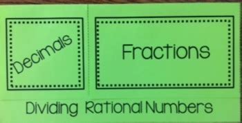 Divide Rational Numbers Decimals Fractions By Linda Lou Santiago