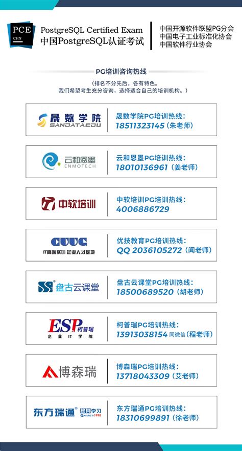 考试通知：postgresql初、中级认证考试 墨天轮