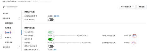 如何通过postman访问与管理elasticsearch实例检索分析服务 Elasticsearch版es 阿里云帮助中心