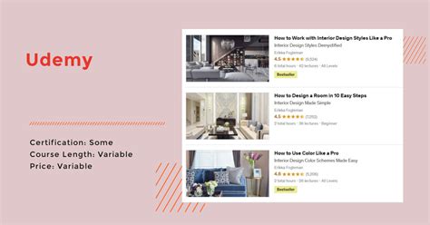 Types Of Interior Design Certifications For Beginners