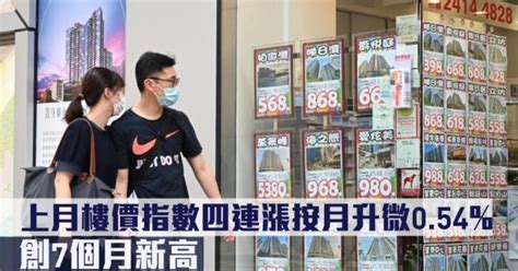 差估署數據上月樓價指數四連漲按月升微0 54 創7個月新高 地產