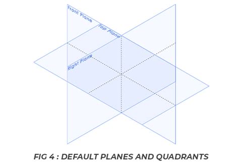 What Is The Projected Curve In Solidworks