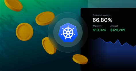 Blog Cloud Cost Optimization Devops And Finops Automation Cast Ai Kubernetes Automation