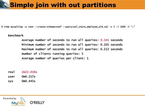 Ppt Applied Partitioning And Scaling Your Oltp Database System Powerpoint Presentation Id