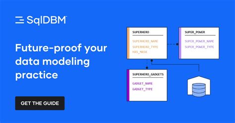Sqldbm On Linkedin Data Modeling Framework Guide