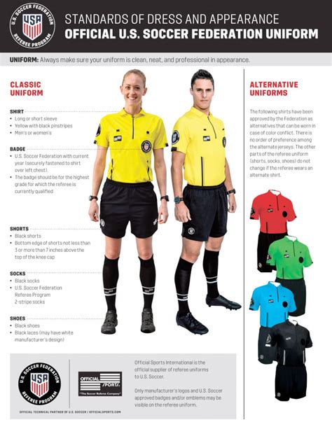 Uniform And Equipment Ossrc Academies