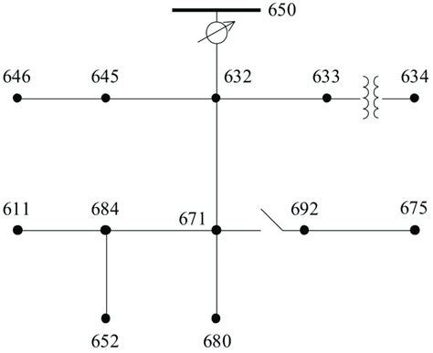 Equivalent Single Phase Schematic Of The Ieee 13 Bus Test Feeder Download Scientific Diagram
