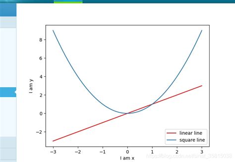 echart绘表和甘特图实现 echarts实现复杂甘特图 csdn博客