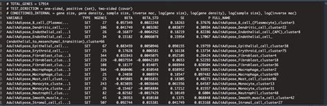 Gsaout Truncated `variable` Names · Issue 141 · Neurogenomicsmagma