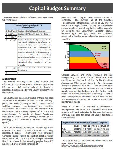 10 Budget Summary Examples To Download