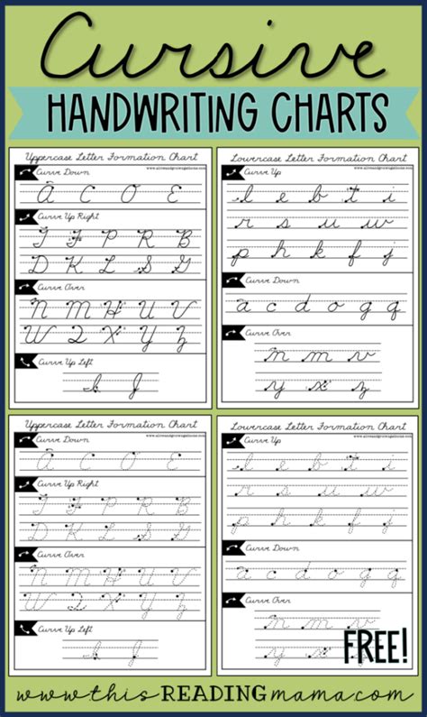 Cursive Handwriting Charts This Reading Mama