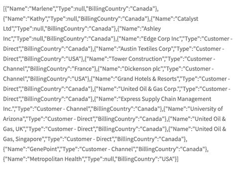 Sawfish Wordpress Salesforce Integration Plugin Display Records And Connect Forms