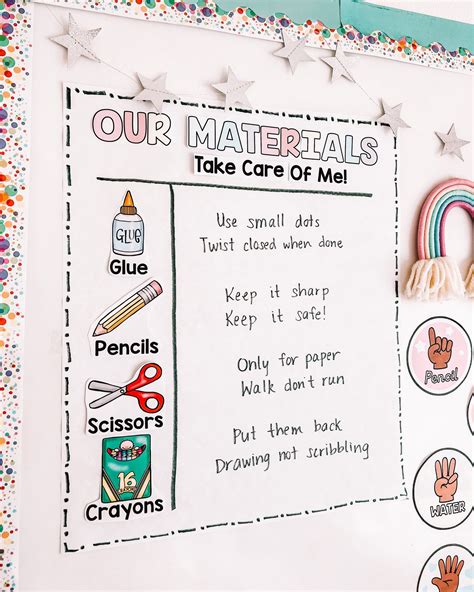 The Only 3 Classroom Rules For Elementary School You Need Love Grows