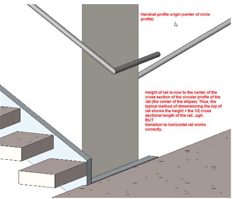 Handrail Transition Double Bind Autodesk Community