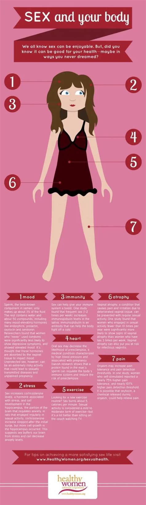 Oh La La Let S Learn A Babe With These Sex Infographics