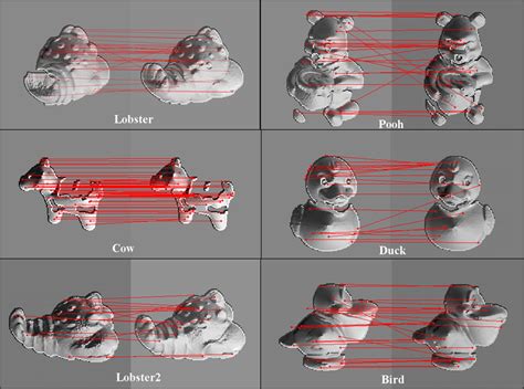 Matched Pairs Obtained By The Proposed Method Are Shown On The SI Images Download Scientific