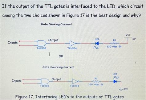 solved if the output of the ttl gates is interfaced to the