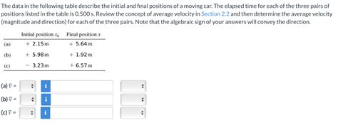 solved the data in the following table describe the initial