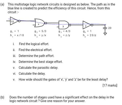 Solved A This Multistage Logic Network Circuits Is