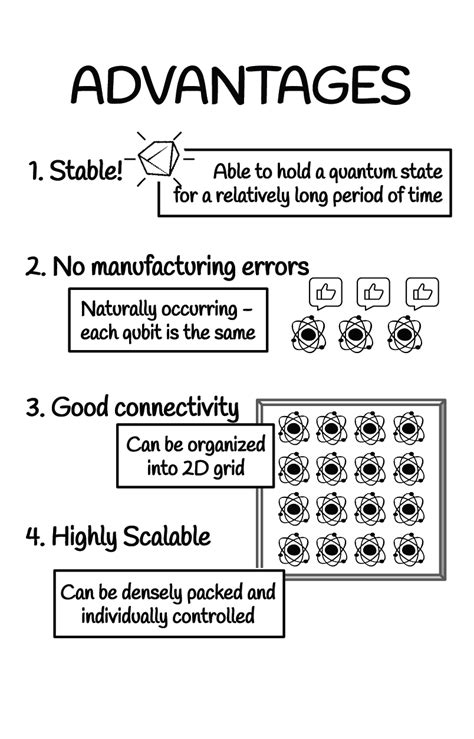 Neutral Atom Quantum Computers — Epiqc