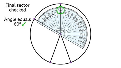 Pie Chart Bbc Bitesize At Piper Walton Blog