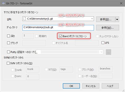 リポジトリ内のサブディレクトリを別のリモートリポジトリにする it底辺脱却ブログ