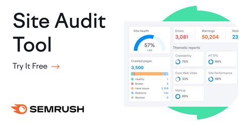 Site Audit Improve The Seo Of Your Website Semrush
