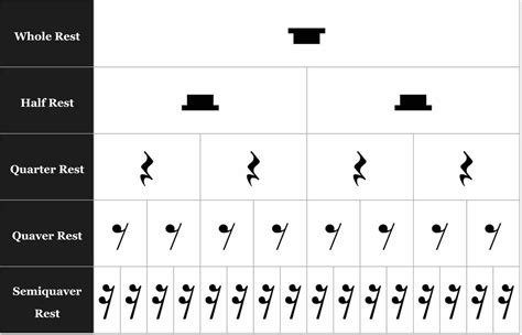 Quarter Note Definition Meaning M Music