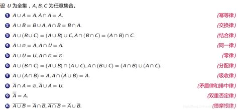 【离散数学】集合论基础文氏图 Csdn博客