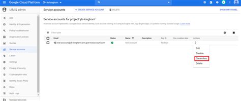 getting started with longhorn distributed block storage and cloud native distributed sql yugabyte