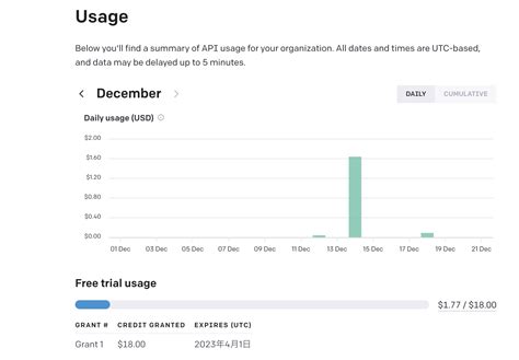 Chatgptを使って、各種プログラムを書かせてみる Griphone Engineers Blog