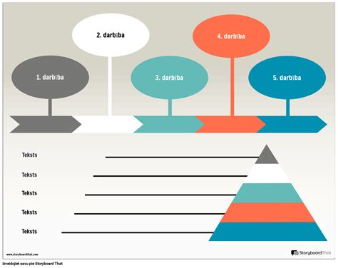 Lietotāja Blokshēma 4 Storyboard Per Lv Examples