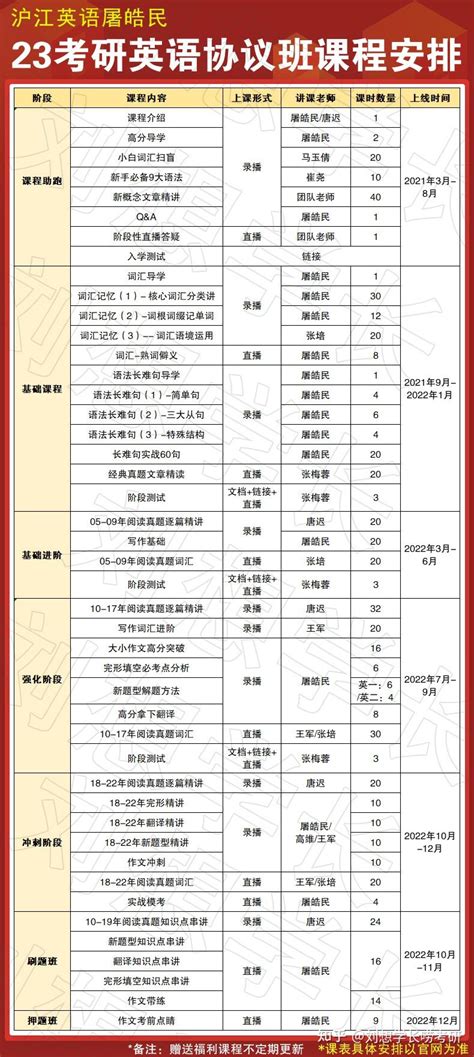 唐迟老师的课在哪儿买呀