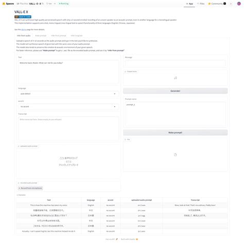 日本語・英語・中国語でたった3秒の音声から人の声を再現可能なmicrosoftの「vall E X」を独自にトレーニングしたゼロショットモデル