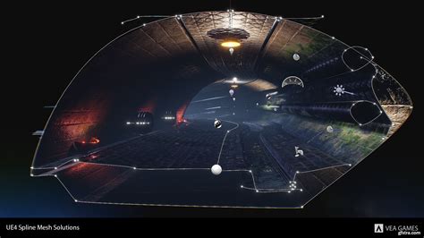Unreal Engine Spline Mesh Solutions GFxtra